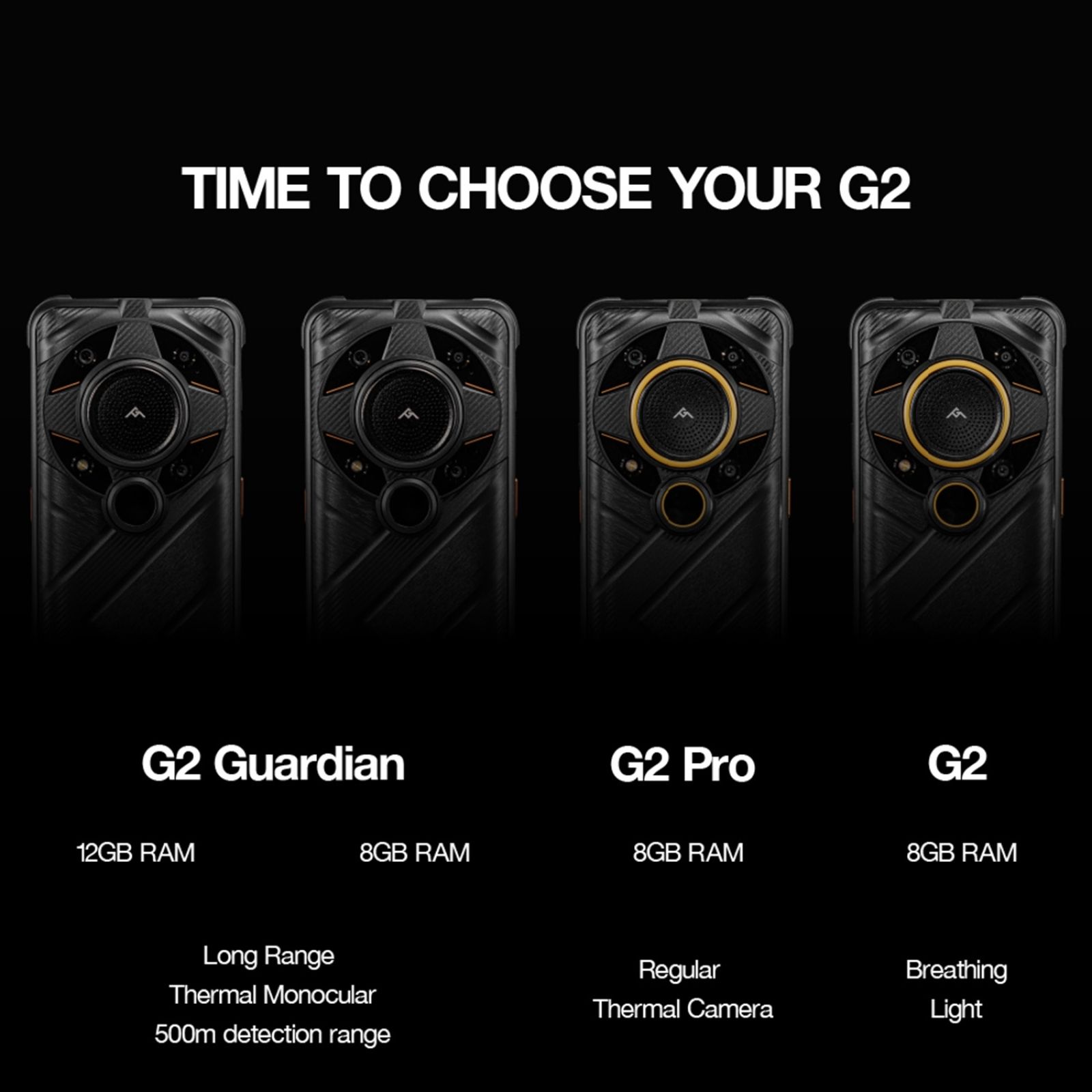 Мобильный телефон AMG AGM G2 Guardian 5G 8GB 256GB, черный - купить по ...