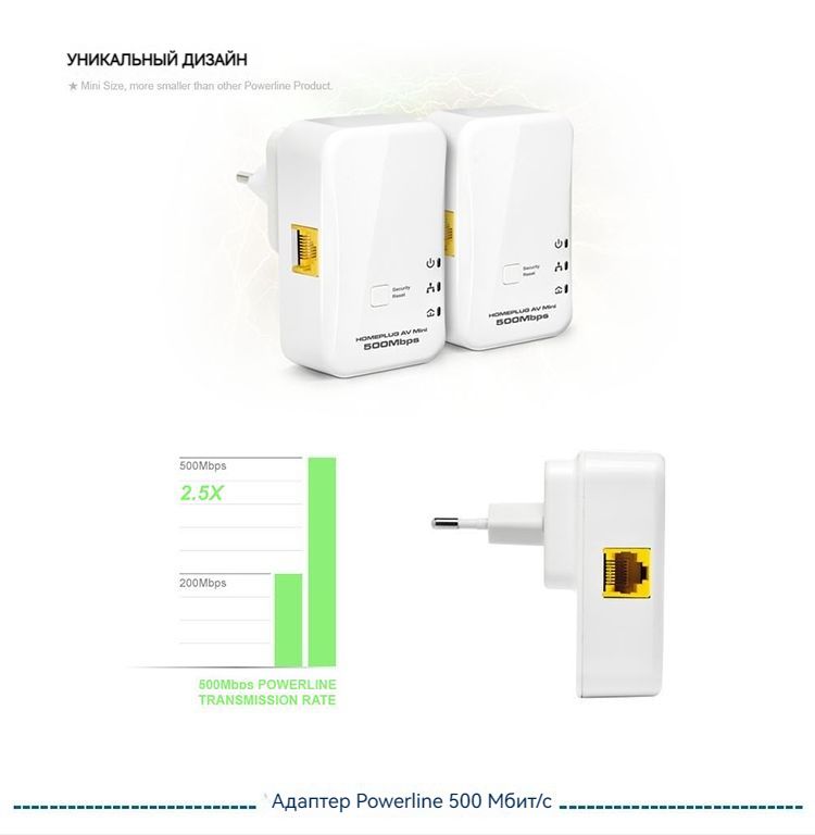 Адаптер PowerLine Homeplug Powerline Ethernet адаптер 500mbps-7HP150 ...