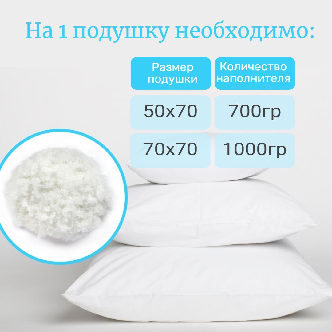 Холлофайбер пух (синтепух) сорт Высший наполнитель для подушек и ...