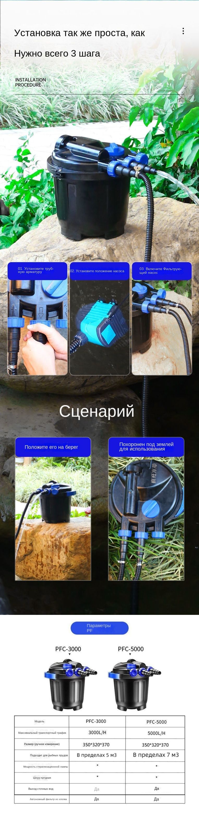 Фильтр для пруда С водяным насосом, ультрафиолетовой бактерицидной ...