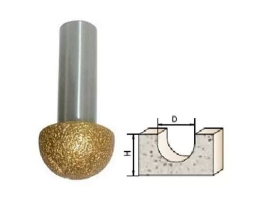 Фреза STRONG-Инструмент по камню Strong СТФ-99021201, 24х - купить по ...