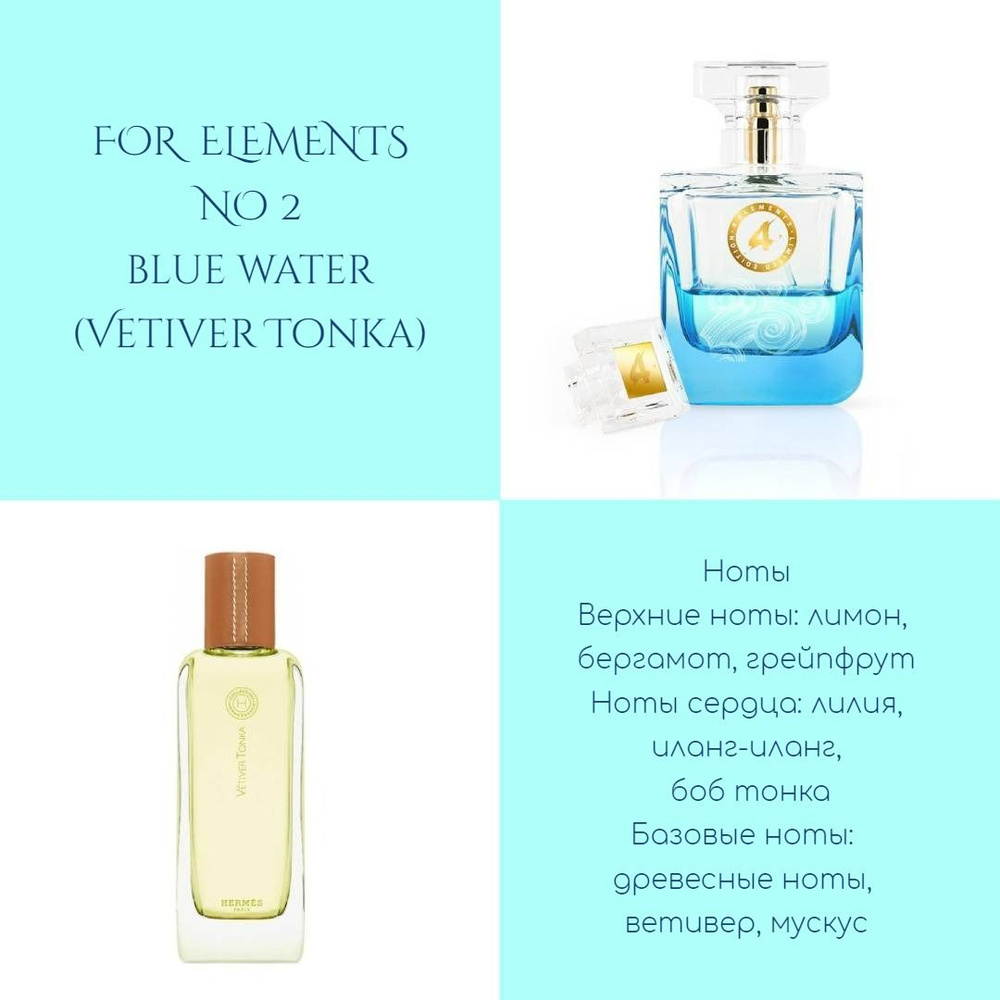 Essens Голубая вода Духи 100 мл (1306863427)