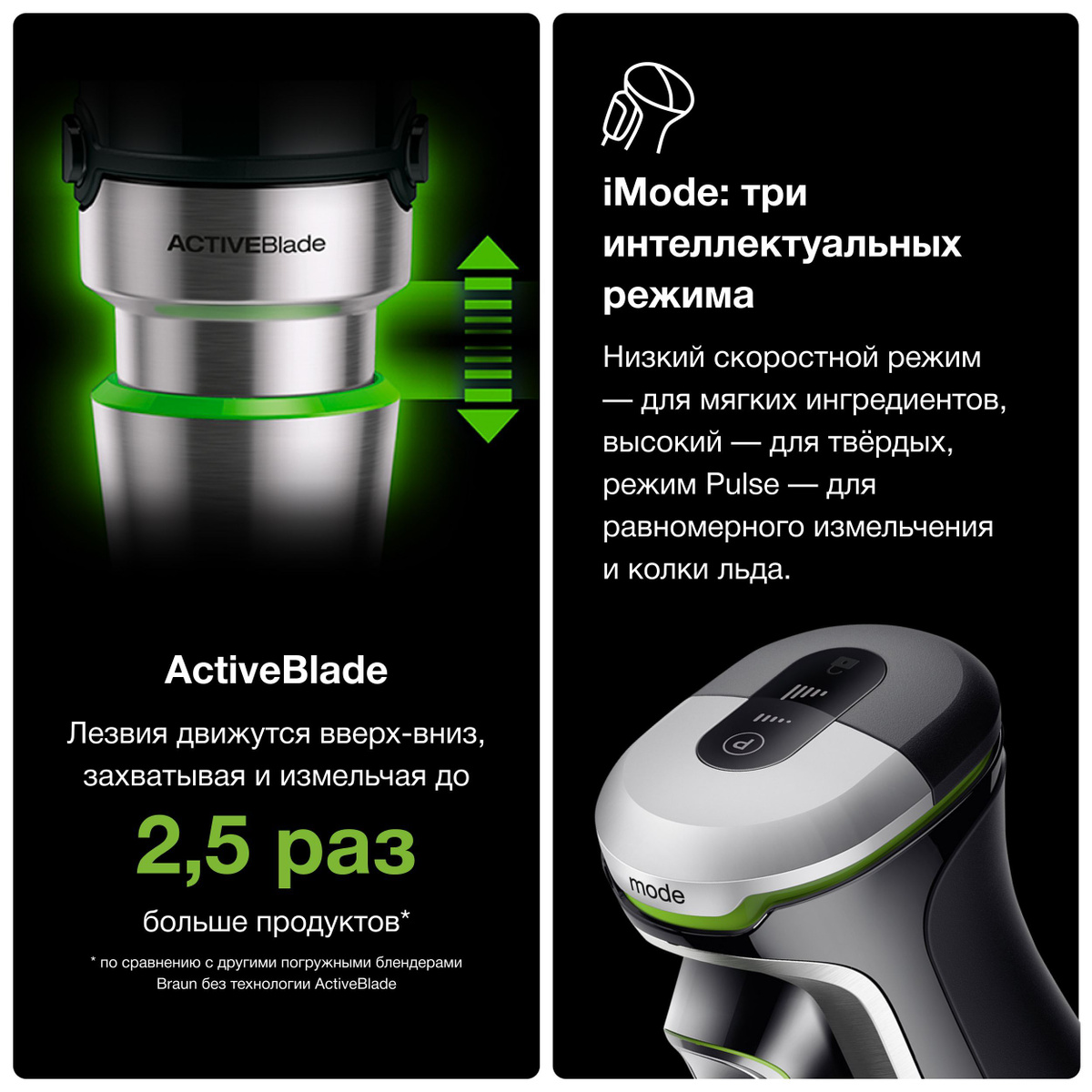 Блендер погружной Braun MultiQuick 9 MQ9147X купить на OZON по низкой ...