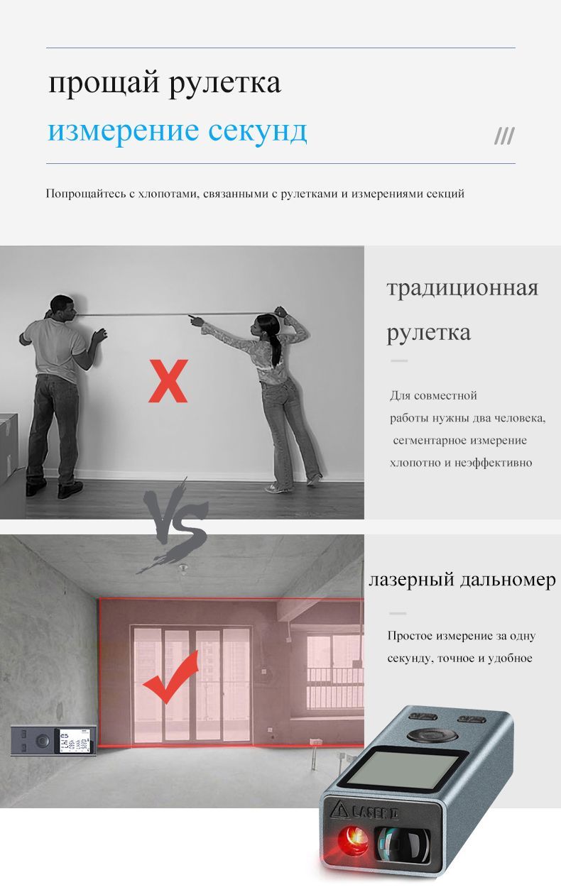 Купить Мини Лазерный Дальномер 50м Высокоточное Измерение Лазерного ...