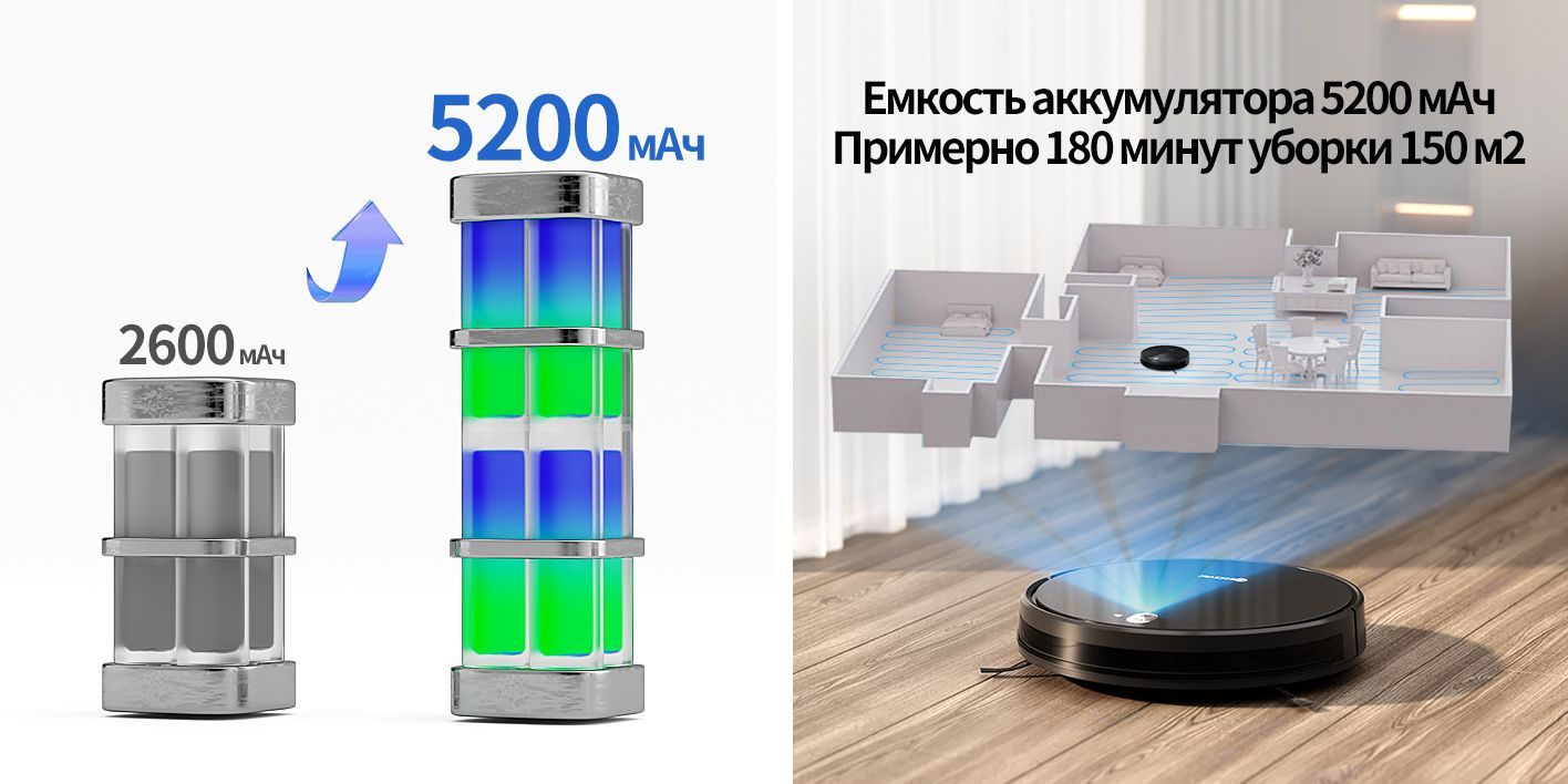 Робот-пылесос NEATSVOR X520 - купить по выгодной цене в интернет ...