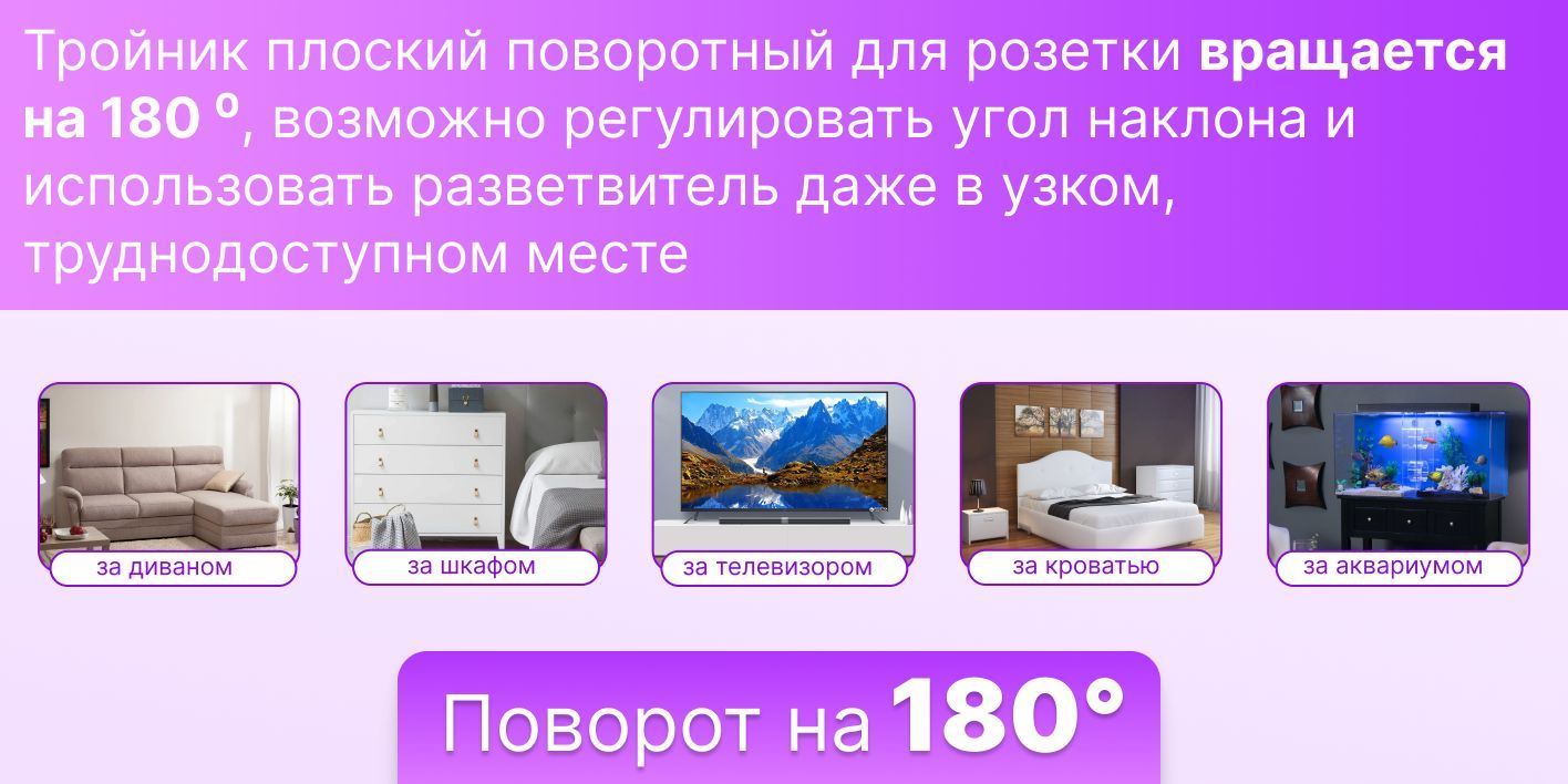 Сетевой фильтр iReboot - купить по выгодной цене в интернет-магазине OZON (1095218231)