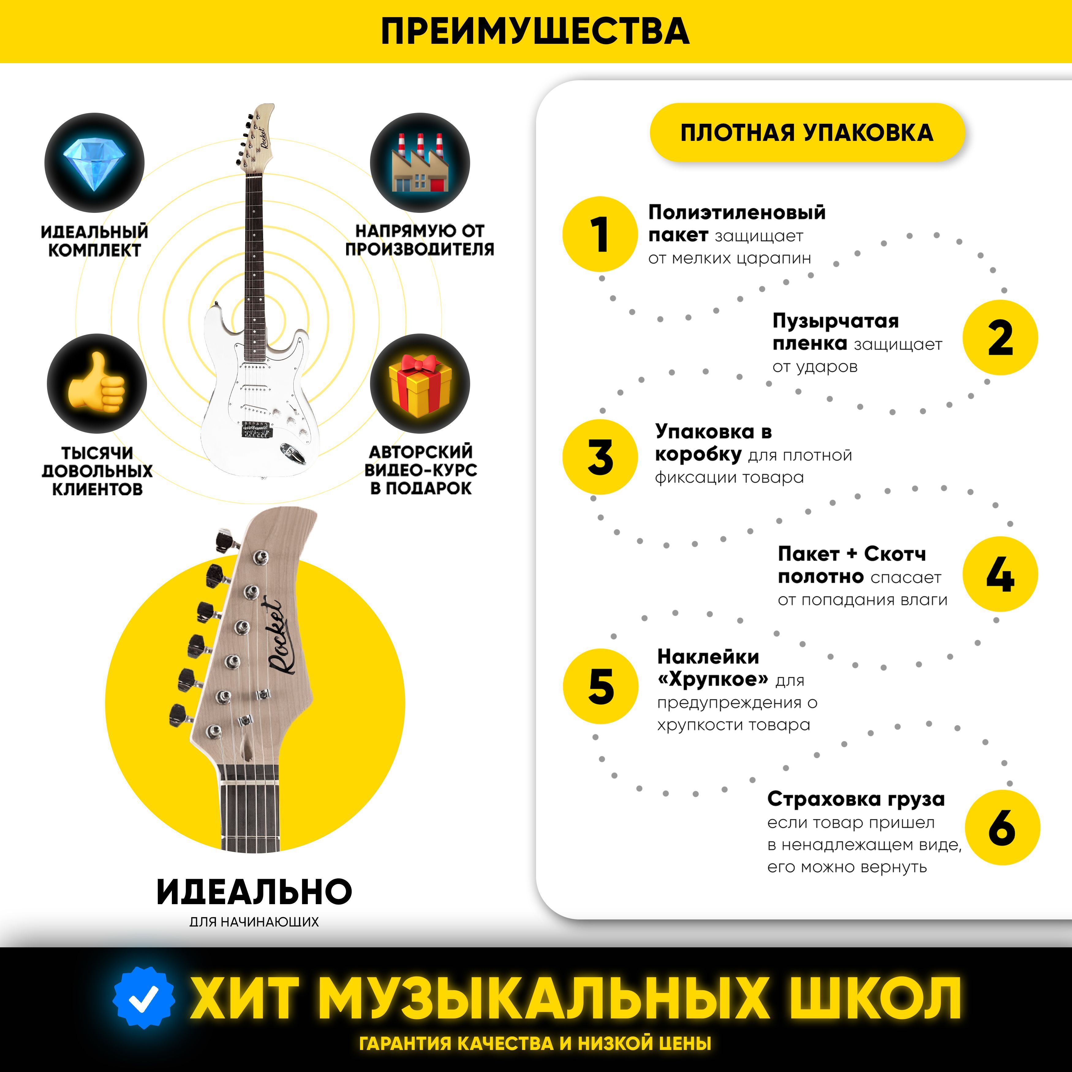 Электрогитара для начинающих электро гитара ST-01 - купить с доставкой ...