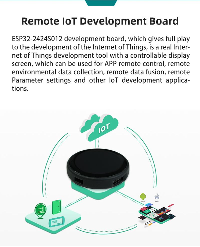 Плата разработки Esp32 Arduino Lvgl Wifi And Bluetooth 128 дюйма 240