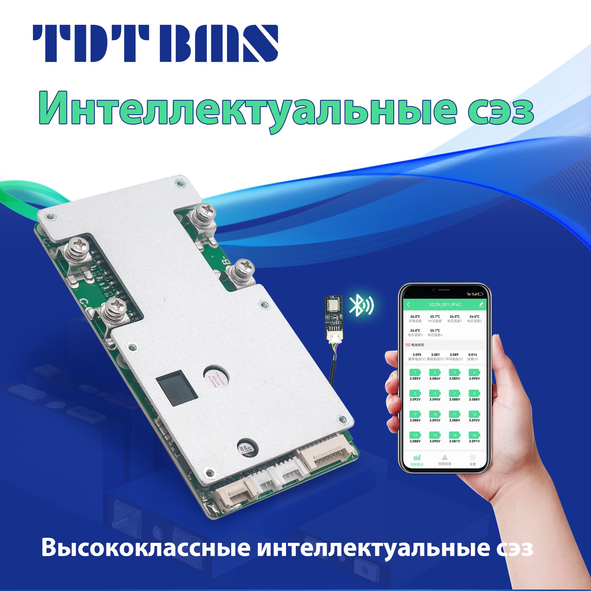 Солнечное зарядное устройство TDT BMS 6056-4S, 80 Вт - купить по ...