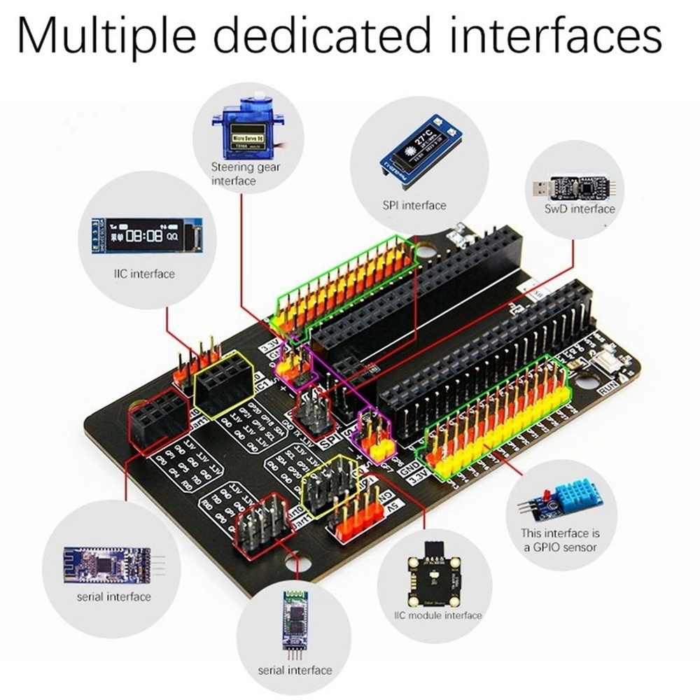 совместим с основанием платы расширения датчика Raspberry Pi Pico Gpio купить с доставкой по