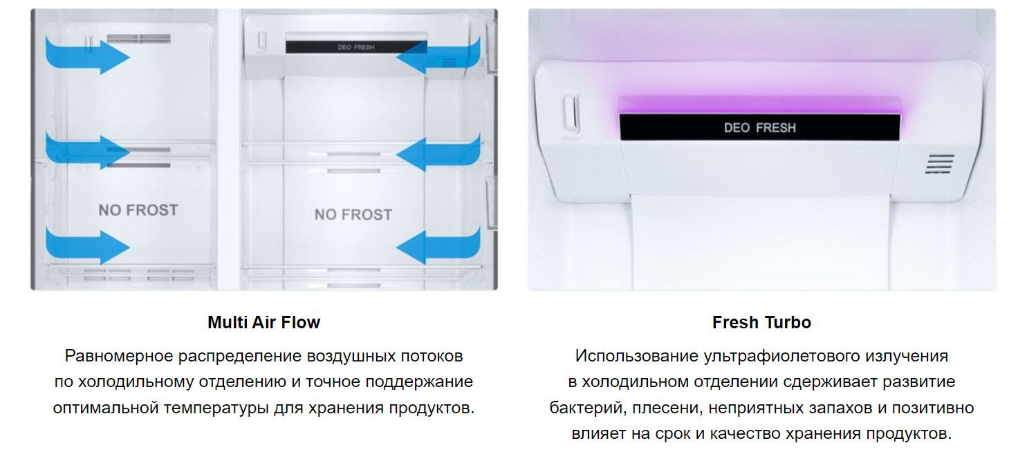 Холодильник Haier HRF-541DG7RU , двухкамерный, No frost, золотой ...