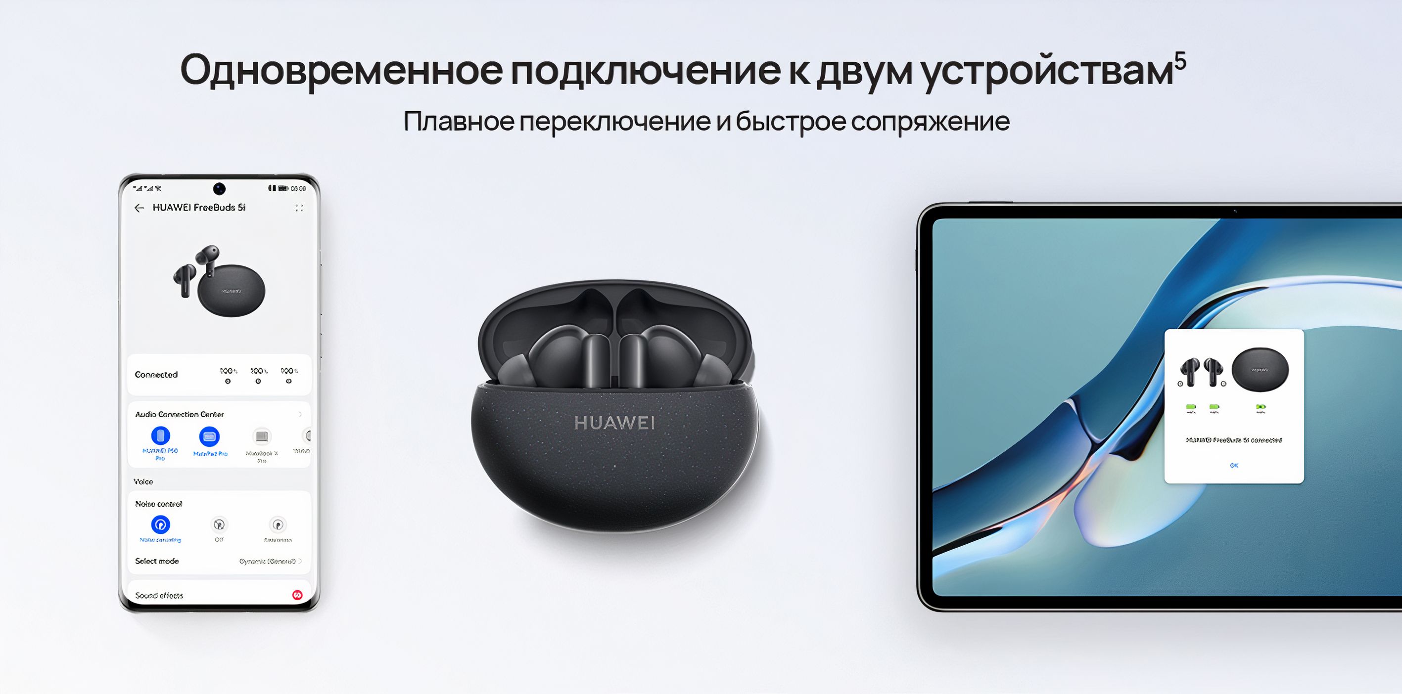 Наушники Внутриканальные HUAWEI FreeBuds 5i - купить по доступным ценам ...