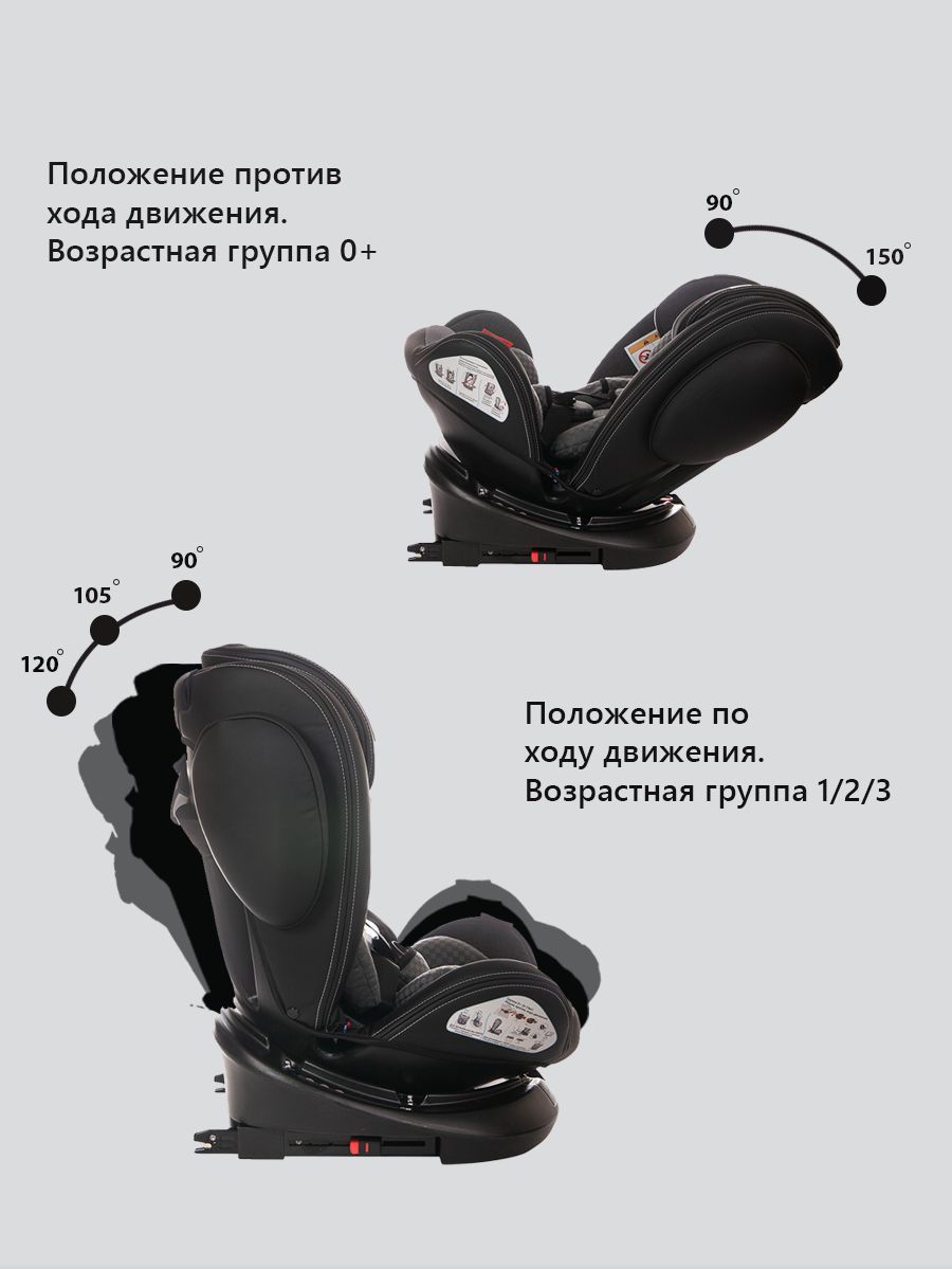 Автокресло детское с isofix от 0 до 12 лет, группа 0+/1/2/3, поворотное ...