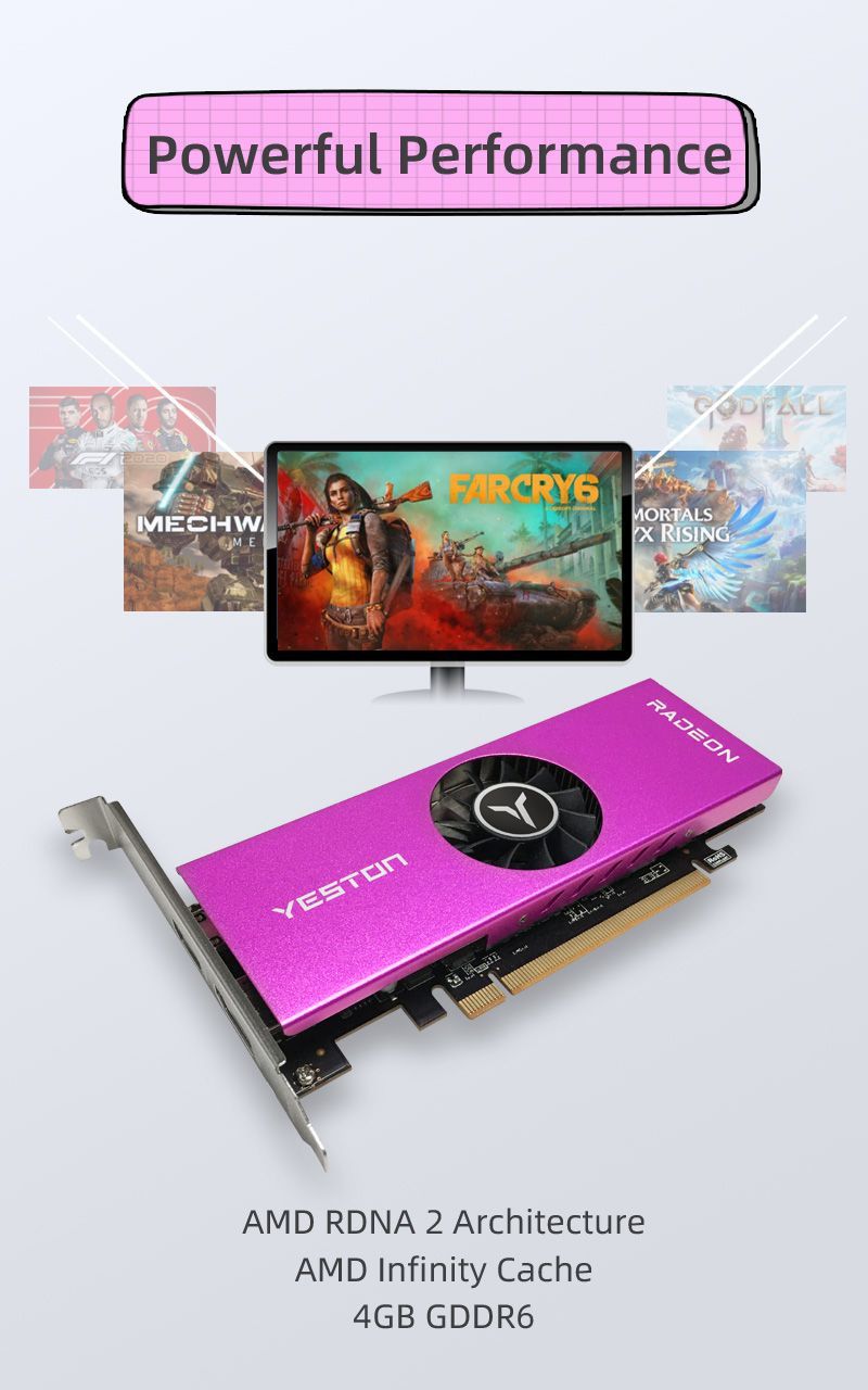 Видеокарта YESTON Radeon RX 6400, 4 ГБ GDDR6 - купить по низким ценам в ...