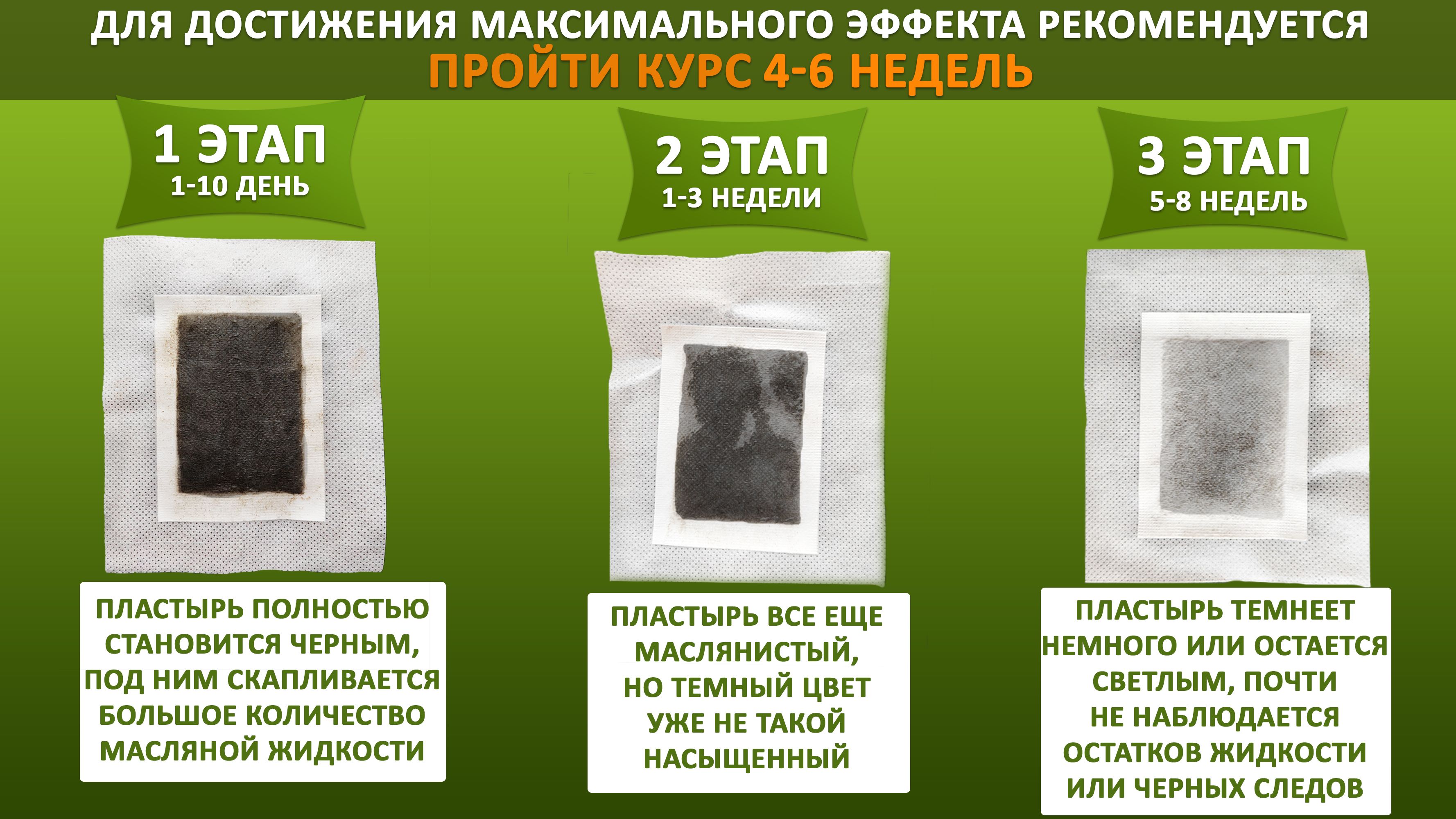 Детокс пластырь для стоп 20 штук (10 пар), detox пластырь китайский от ...
