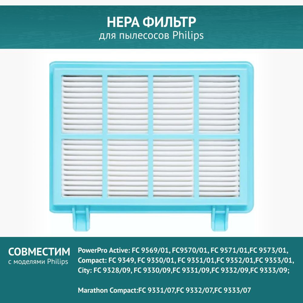 НЕРА фильтр для пылесосов Philips FC9569-FC9573, FC9349-FC9353, FC9328 ...