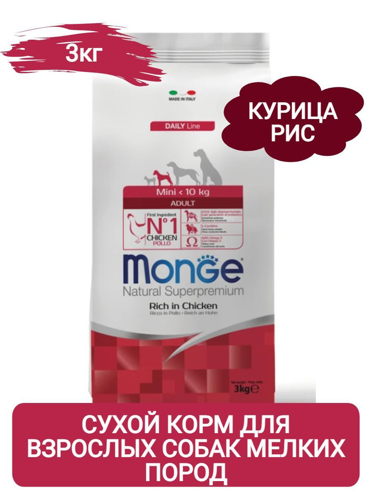 Monge Dog Daily Mini Adult Сухой корм для взрослых собак мелких пород с ...