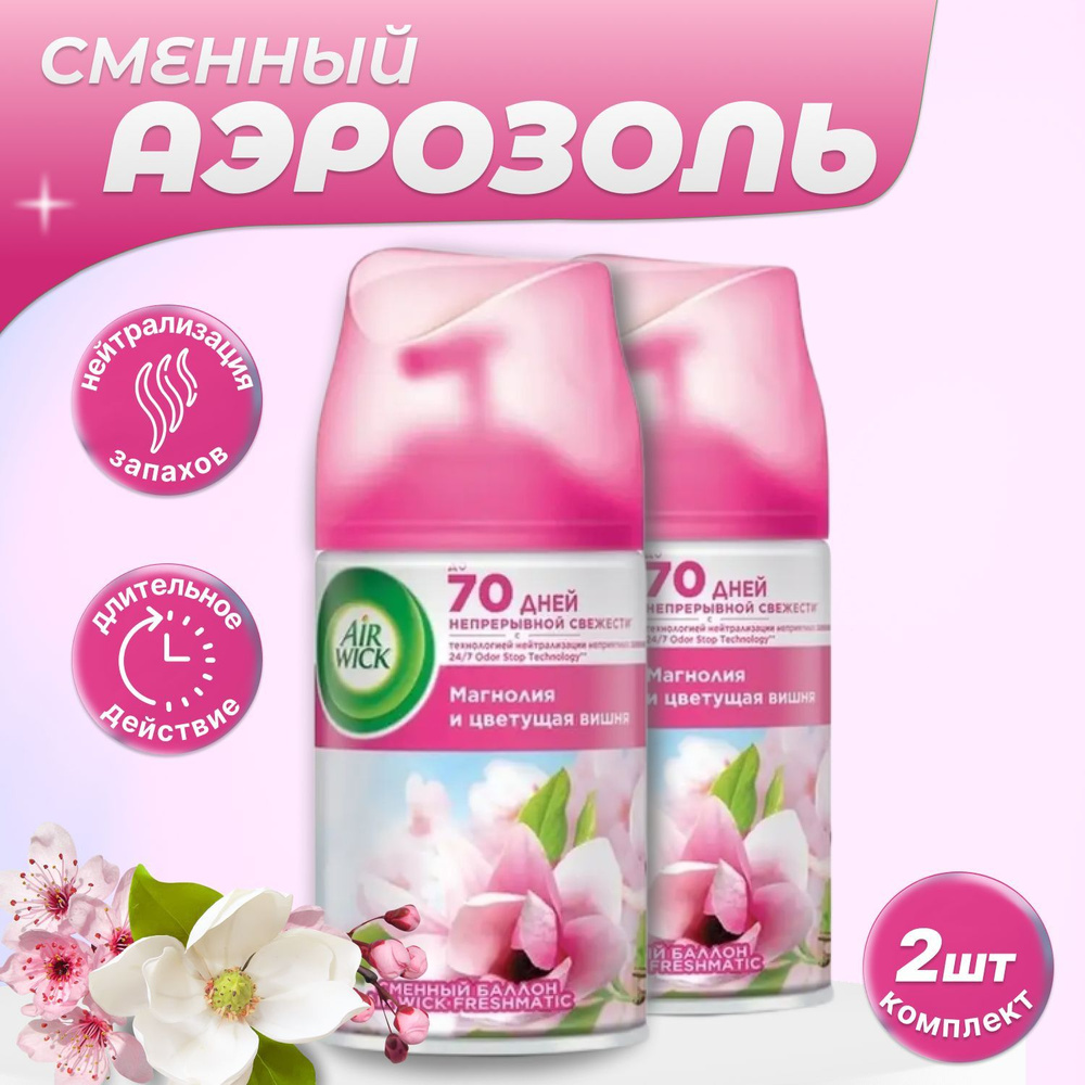 Air Wick Освежитель воздуха сменный баллон 2 шт - купить с доставкой по ...