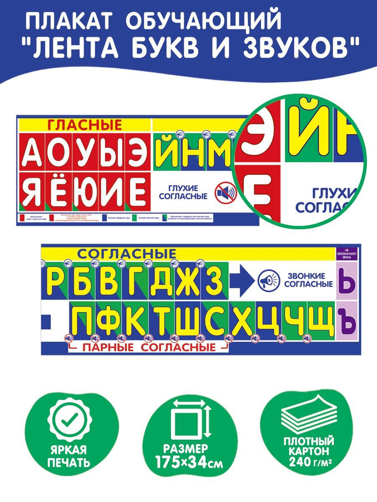 Плакат обучающий "Лента букв и звуков", плакат-полоска, размер XL ...