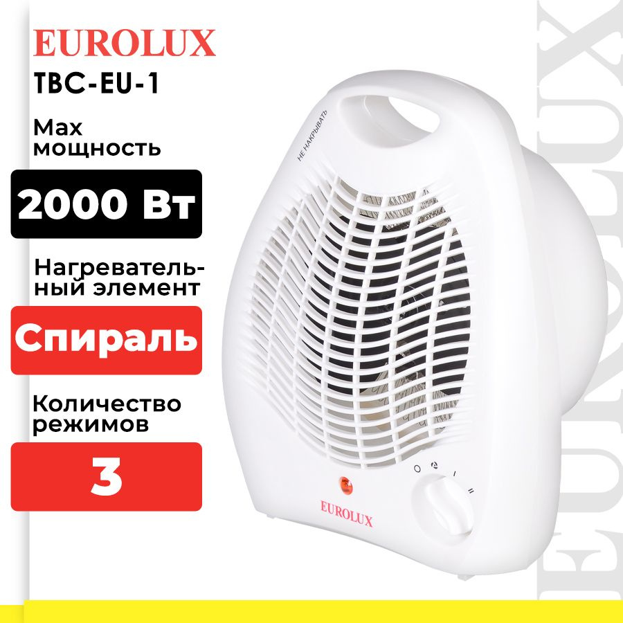 Тепловентилятор, обогреватель электрический с вентилятором Eurolux ТВС ...