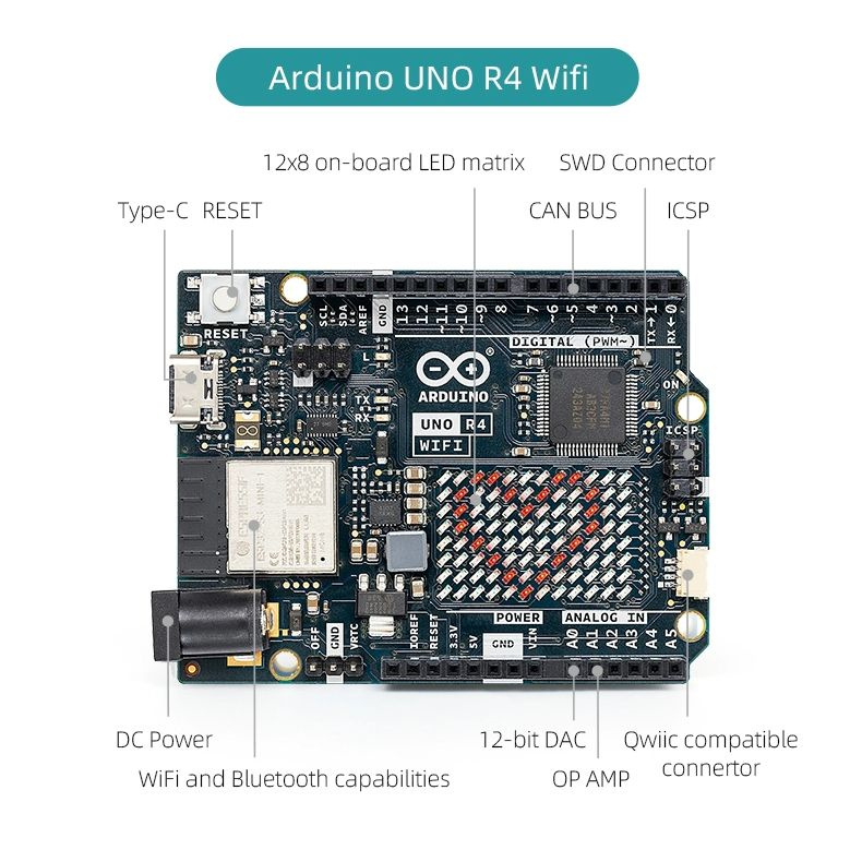 Плата микрокомпьютера Arduino Оригинальная материнская плата Uno R4arduino Uno R4 Wifi купить