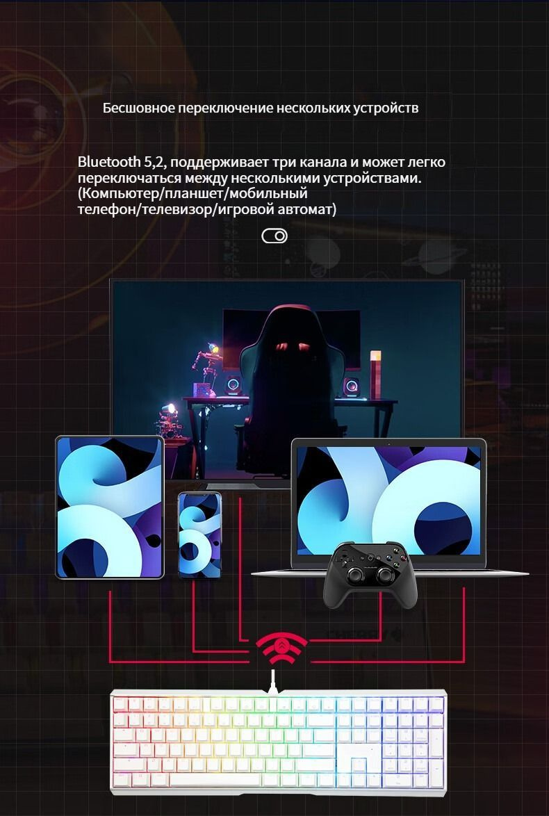 CHERRY Игровая клавиатура беспроводная MX 3.0S RGB Wireless, (Cherry MX ...