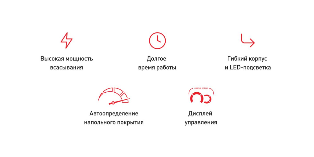 Вертикальный пылесос Tefal X-Force Flex 15.60 Pro TY99F1WO, беспроводной, с гибким корпусом ...