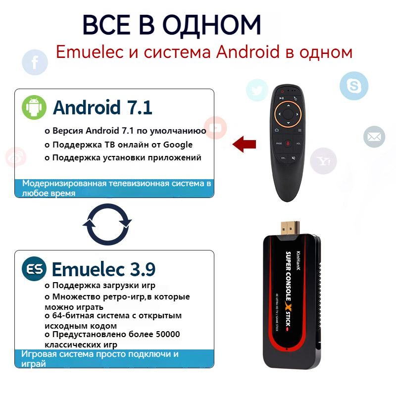 Игровая приставка, Super Console X Stick 3D игровой джойстик, система TV 7.1 + EmuELEC 3.9 ...