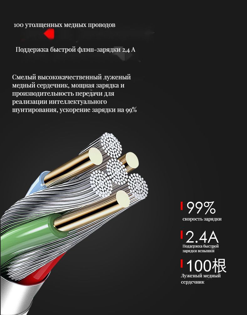 Кабель Usb Type C шнур для зарядки телефона Type C провод для айфона