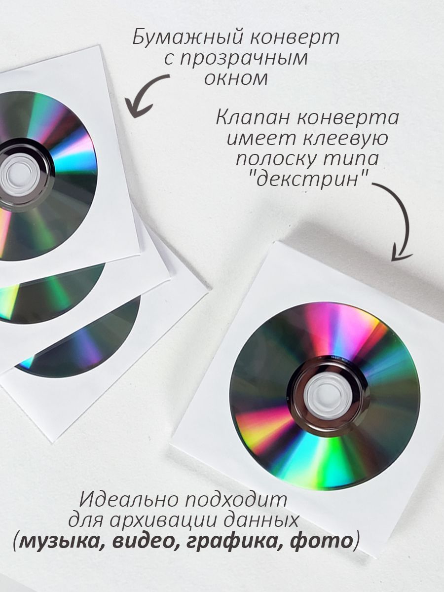 Диск Dvd R Ritek для записи 4 7gb 16x Non Print без покрытия двд р