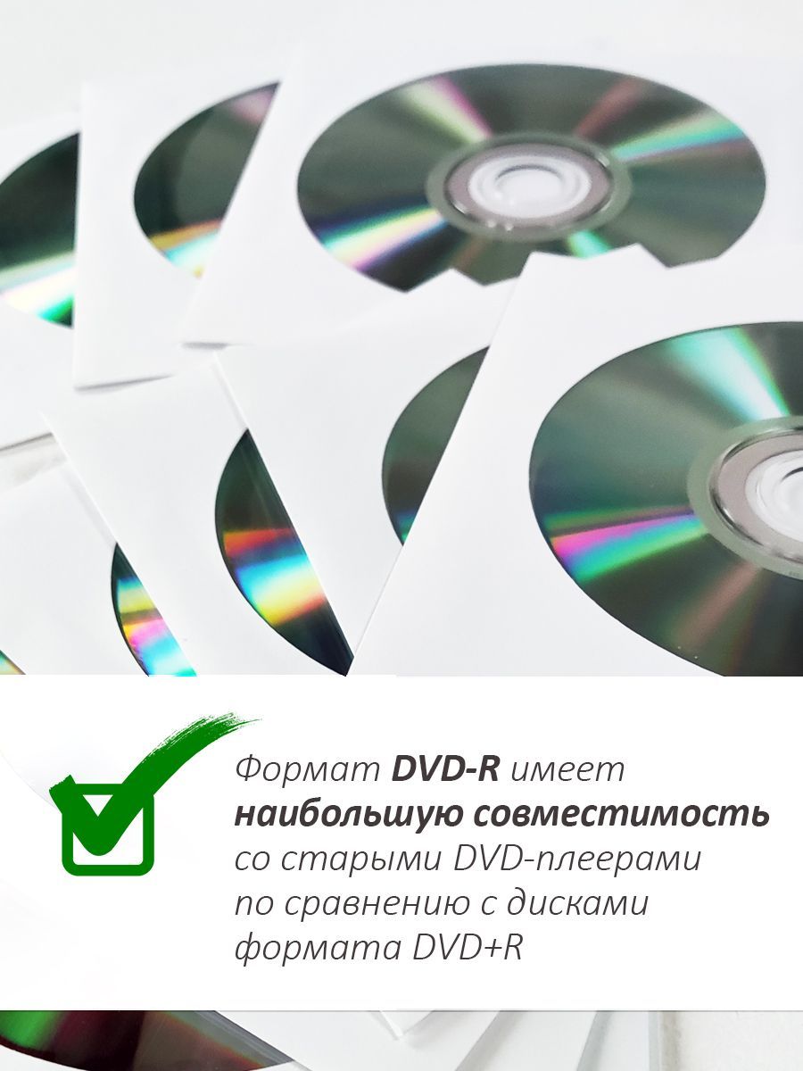 Диск DVD-R Ritek для записи 4,7Gb 16x non-print (без покрытия), двд-р ...