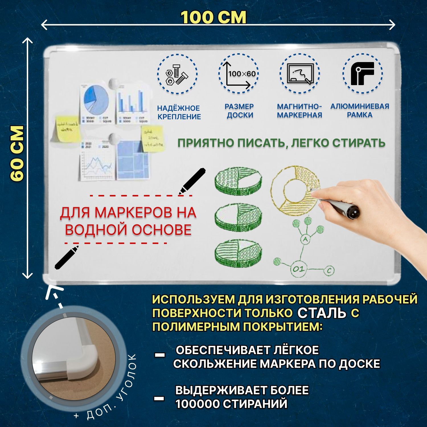 Магнитная доска на стену для заметок, для рисования 100х60 см ...