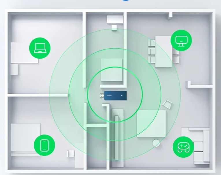 Ugreen Wi-Fi-адаптер CM499 - купить с доставкой по выгодным ценам в ...