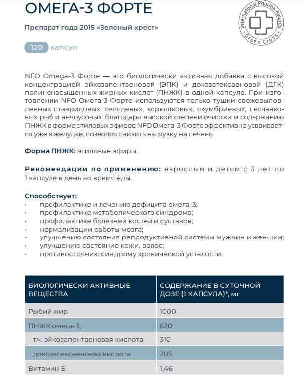 Омега-3 Форте для детей и взрослых, 120 капсул по 1000 мг / NFO Omega 3 / Рыбий жир в капсулах ...