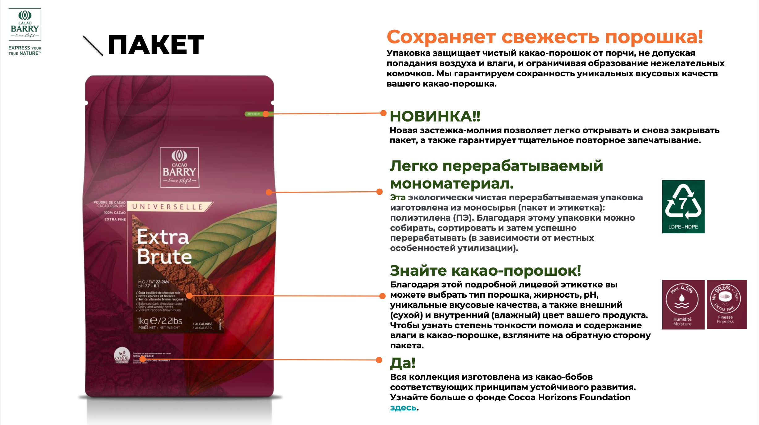 Какао порошок алкализованный Cacao Barry, Extra Brute, 1 кг, какао 100% ...