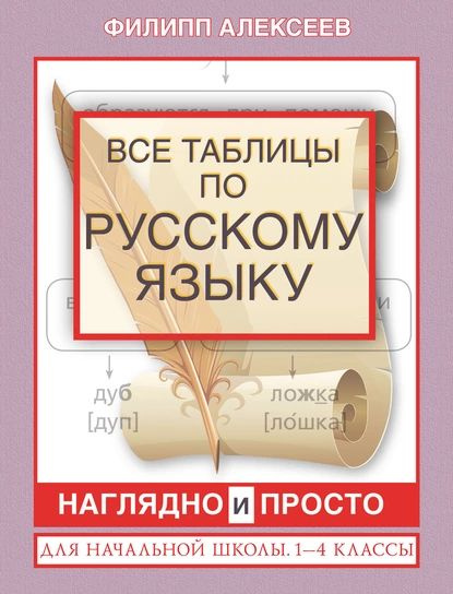 Все таблицы по русскому языку для начальной школы. 14 классы | Алексеев ...