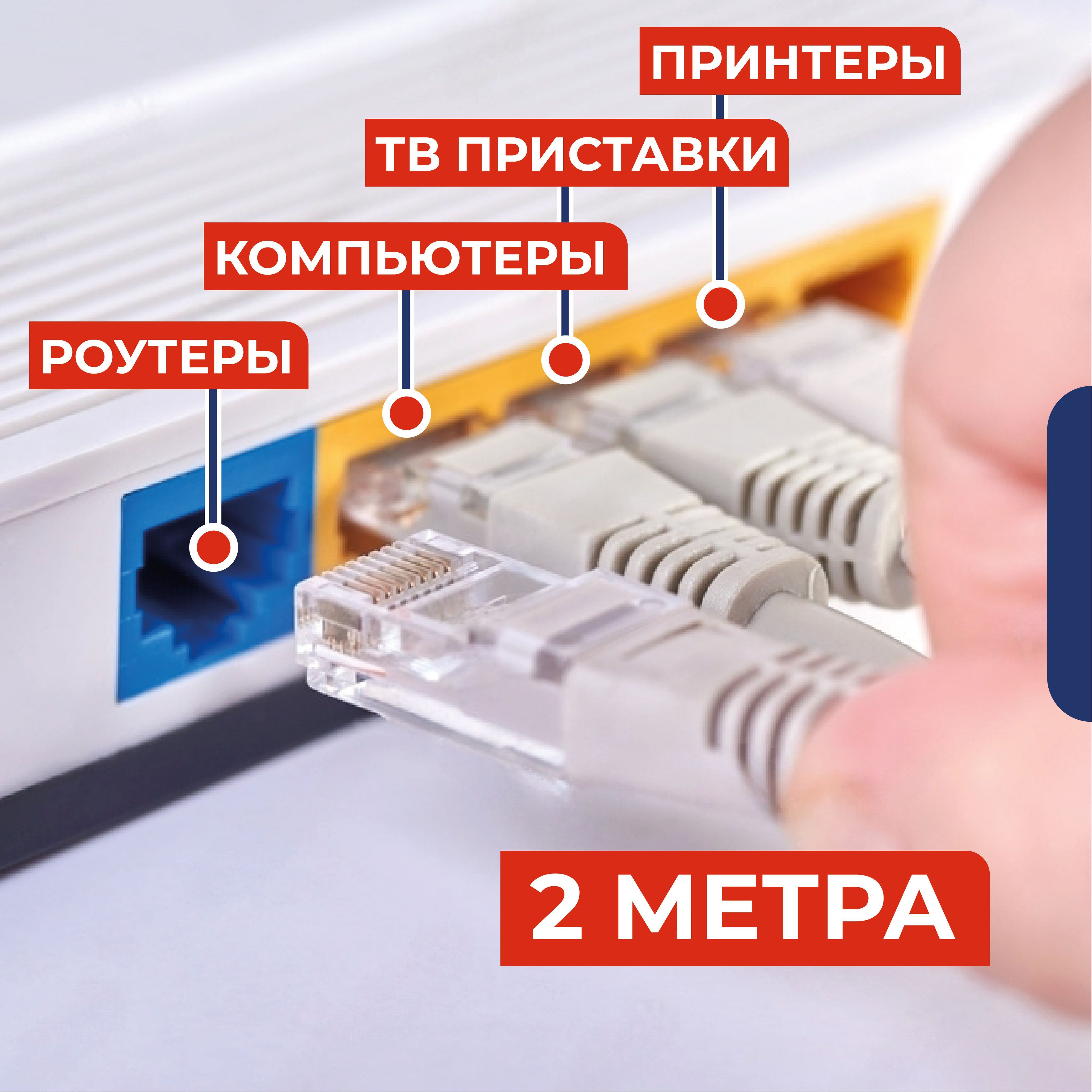 Кабель RJ-45 Ethernet FIBO Патч-корды Ethernet серые - купить по низкой цене в интернет-магазине ...
