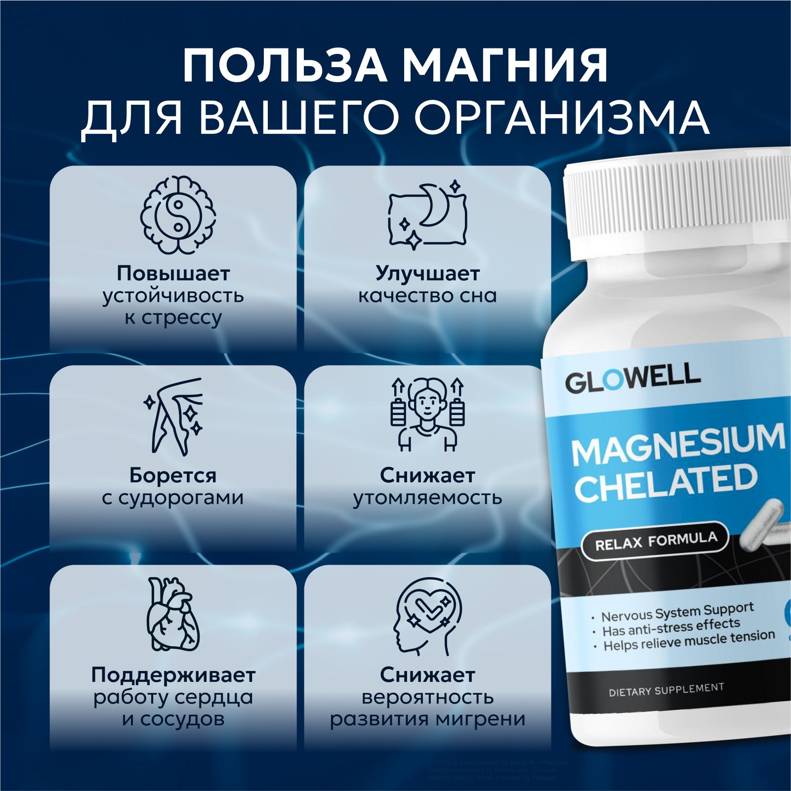 Магний Хелат Бисглицинат Glowell 60 капсул 400 мг, бад для спокойствия ...