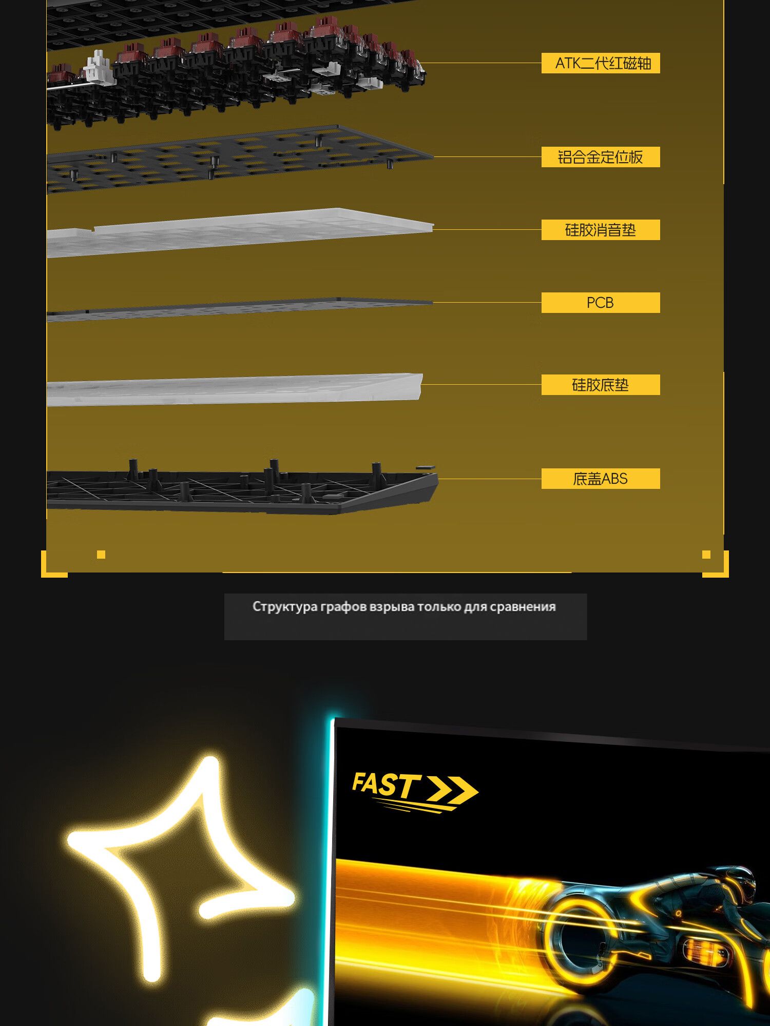 Механическая клавиатура VXE ATK68 купить по низкой цене: отзывы, фото ...