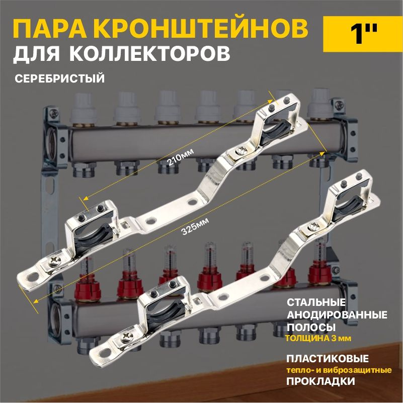 Кронштейн для коллектора универсальный Thermofix для настенного ...