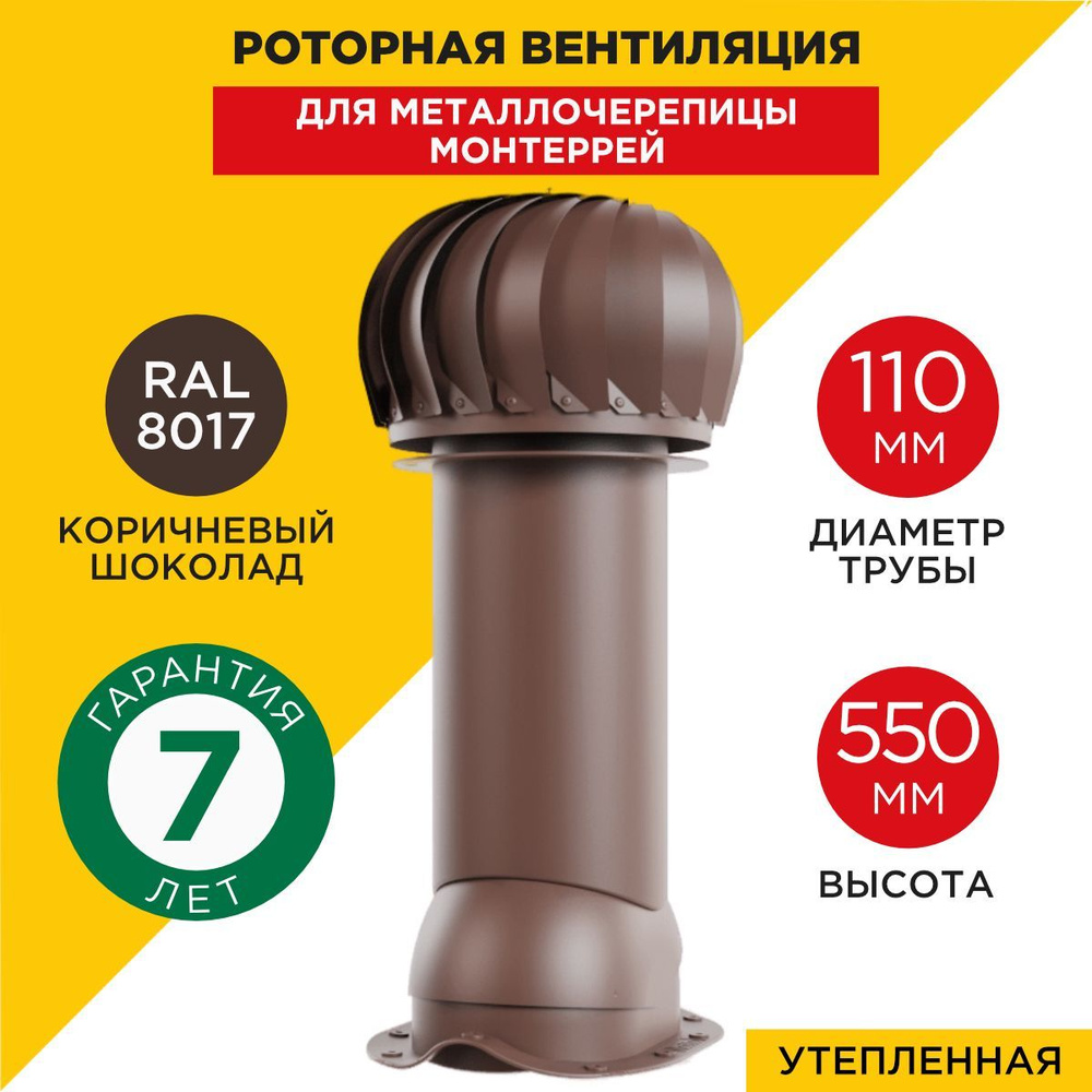 Роторная вентиляция VIOTTO утепленная (роторный выход вентиляции ...