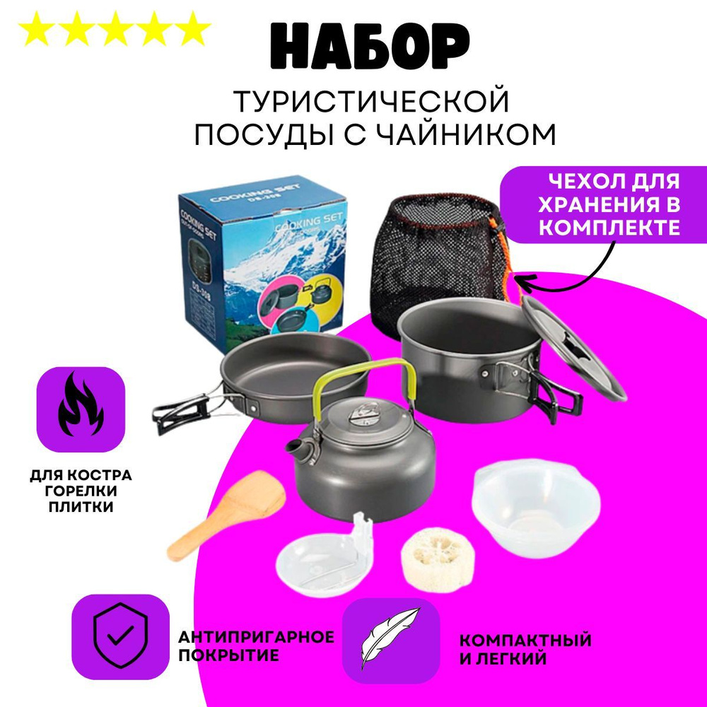 Набор посуды туристической для пикника, кемпинга, отдыха на природе ...