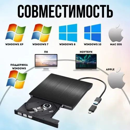 Внешний дисковод для ноутбука (оптический привод) CD / DVD - USB 3.0 ...