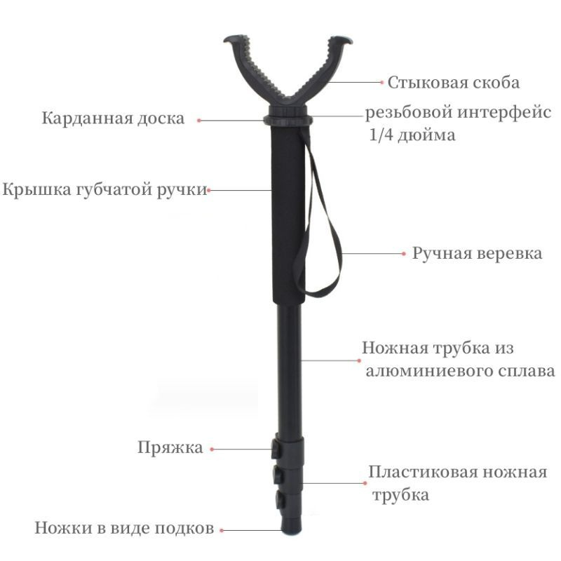 Сошки, - купить с доставкой по выгодным ценам в интернет-магазине OZON ...