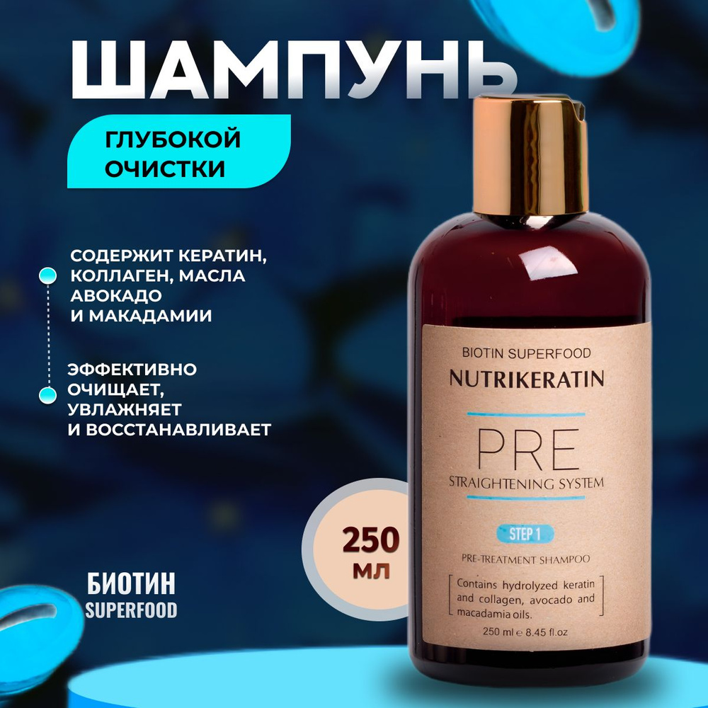 ШГО Шампунь глубокой очистки волос профессиональный Nutrikeratin PRE ...