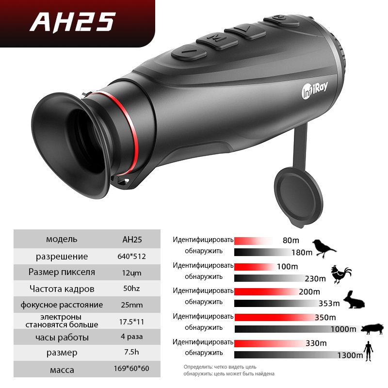 Тепловизионный монокуляр InfiRay AH25 1-4x 25мм - купить по выгодной цене в интернет-магазине ...