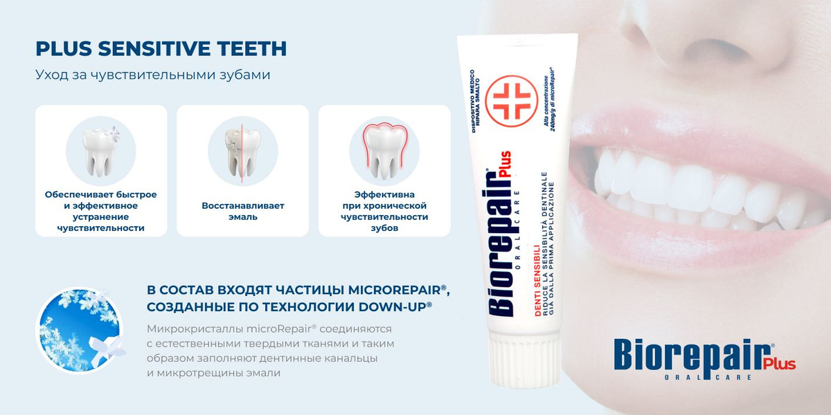 Зубная паста Biorepair Plus Sensitive Teeth для чувствительных зубов ...