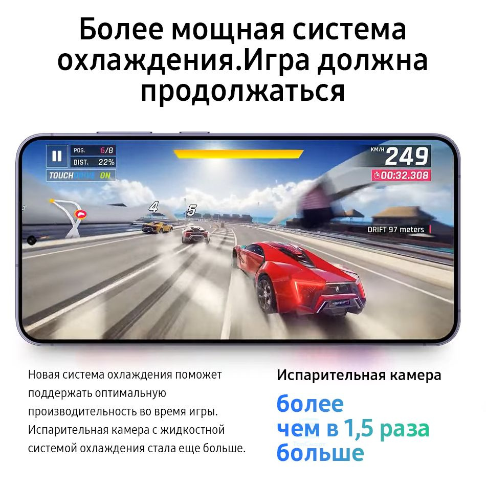 Смартфон Samsung Galaxy S24_S9210 512 ГБ 8 ГБ Серый 6.2 OLED/AMOLED ...