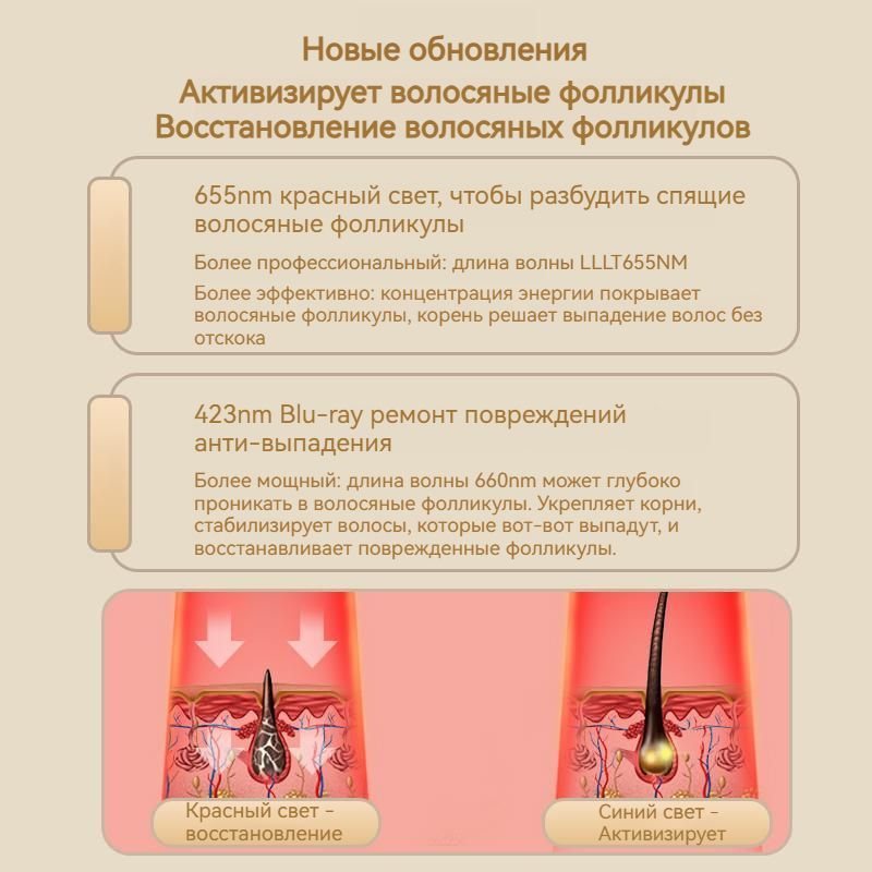 расческа для роста волос и против выпадения волос с функцией RF EMS ...