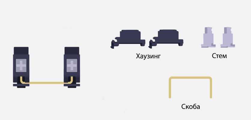 Смазка для клавиатурыСмазка для стабилизаторов клавиатуры Permatex ...